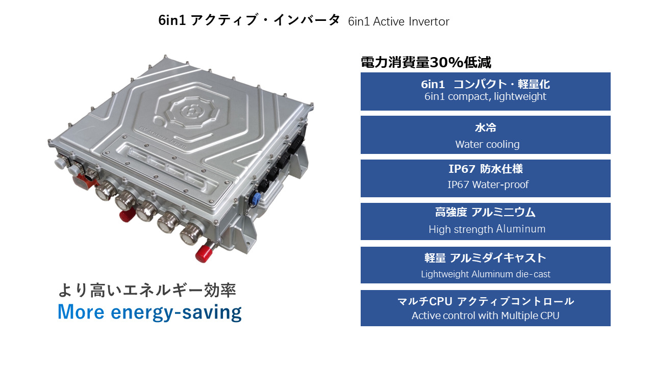 Active inverter | EV Motors Japan Co., ltd